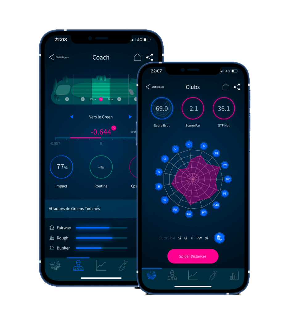 Premium - Discover Spidergolf premium features and unlock your potential